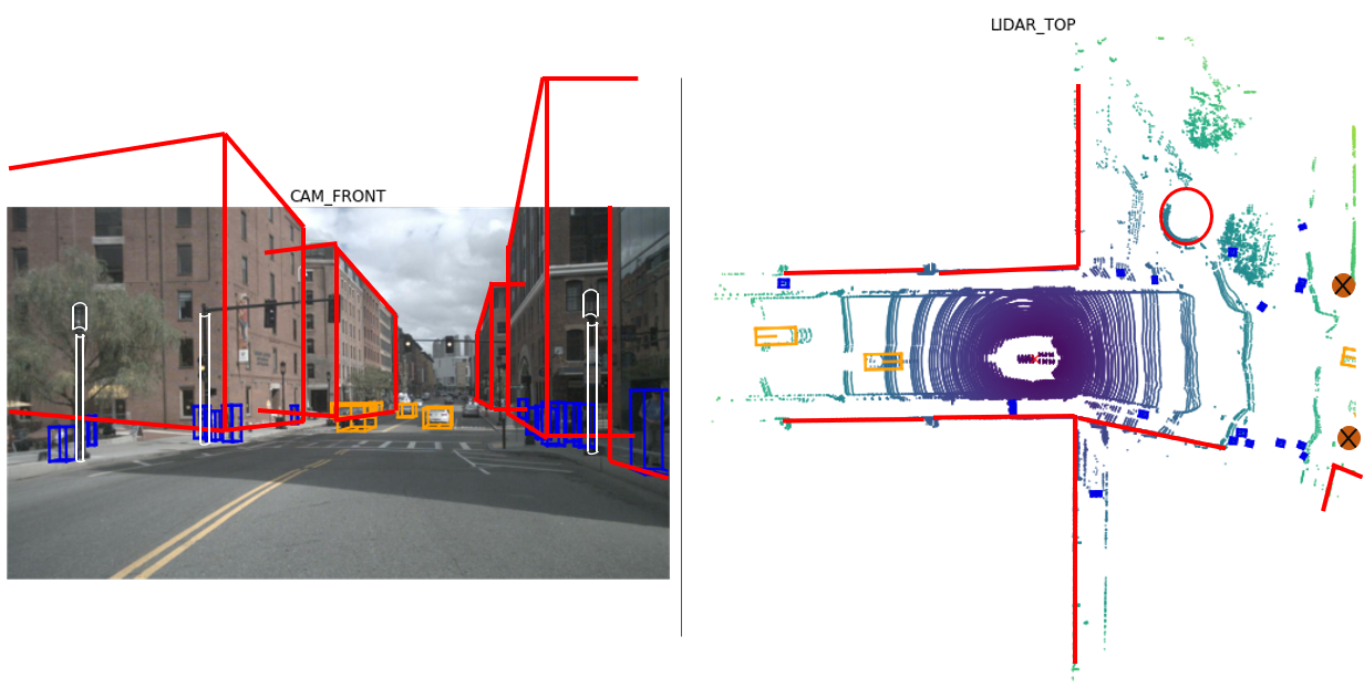 A consistent and long-term mapping approach for navigation | Zhang Handuo's Site